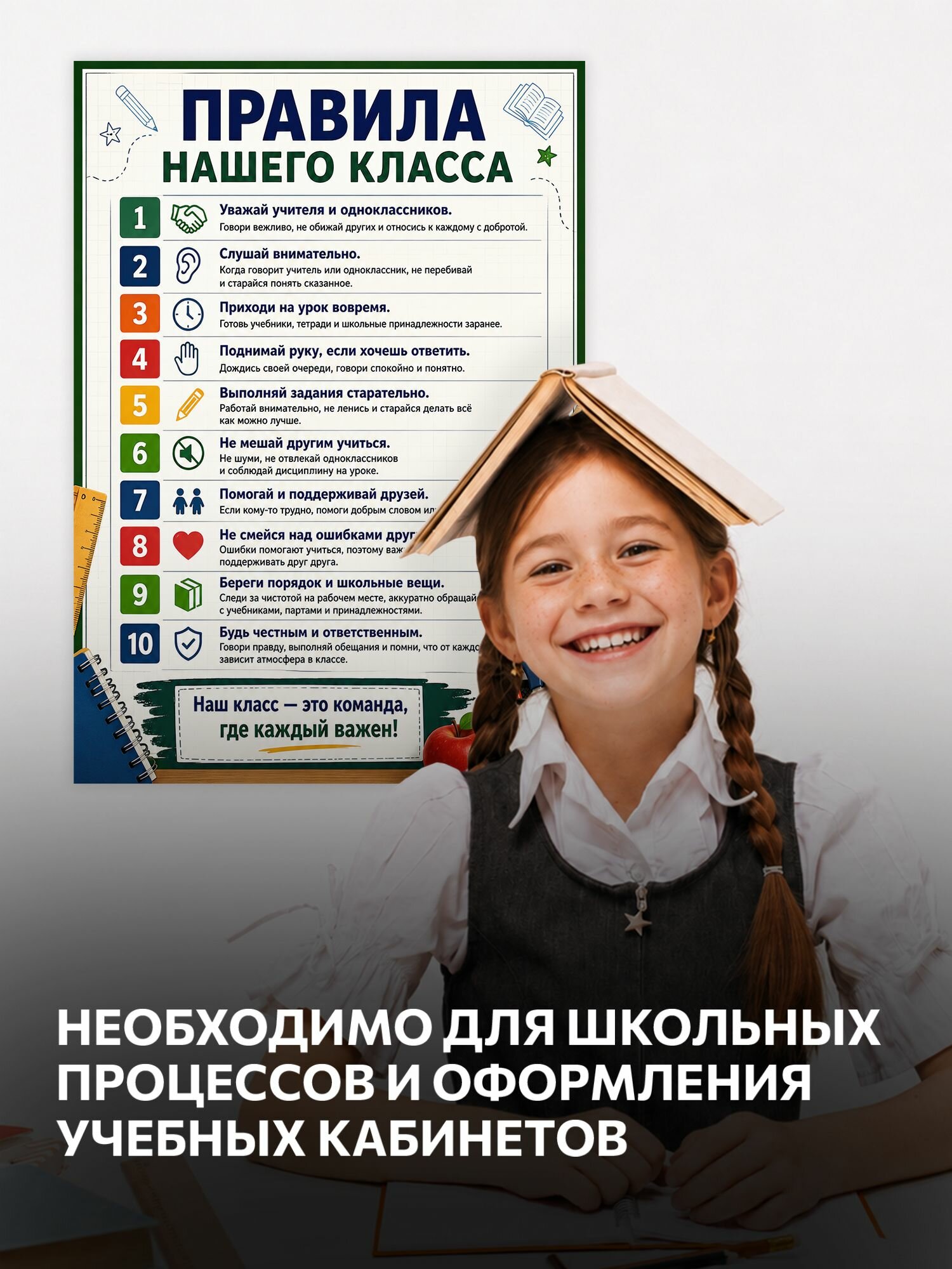 Правила класса плакат — фото 1