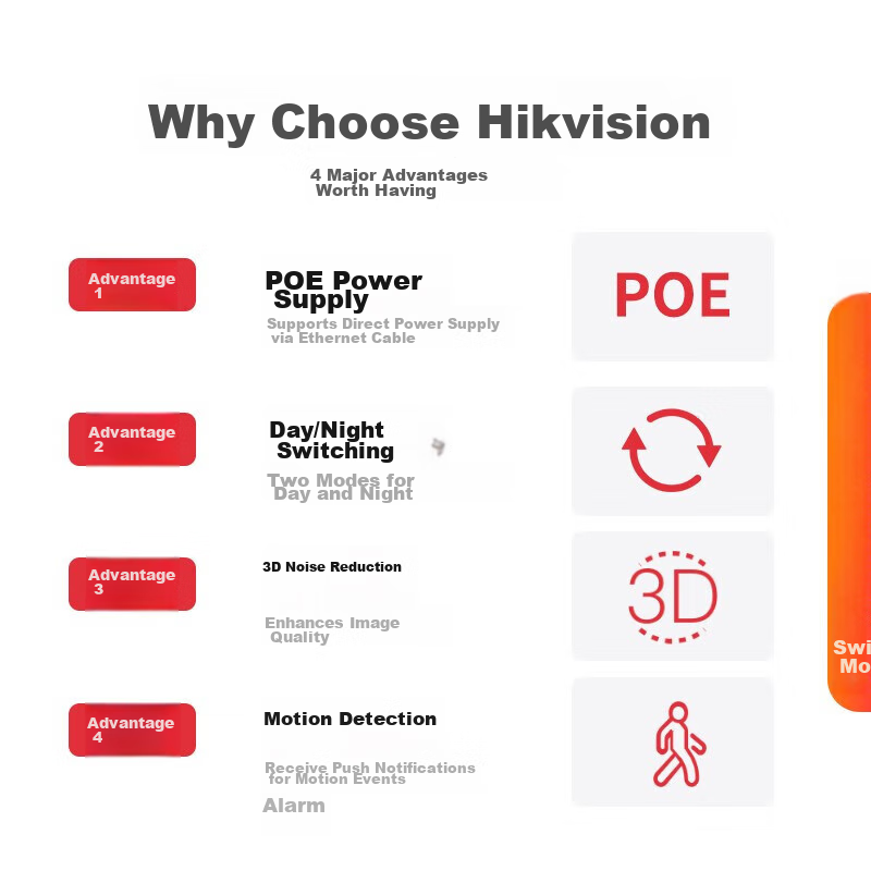 Hikvision 4МП POE 180° широкоугольная сетевая камера с инфракрасным ночным видением и мобильным дистанционным фокусом