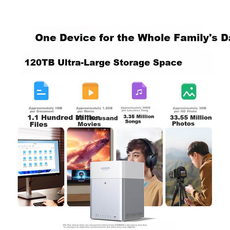 UGREEN DH4300 Plus 8GB 4-дисковый NAS для домашнего облака с NFC и быстрой синхронизацией фото Цвет：DH4300 Plus - Белый