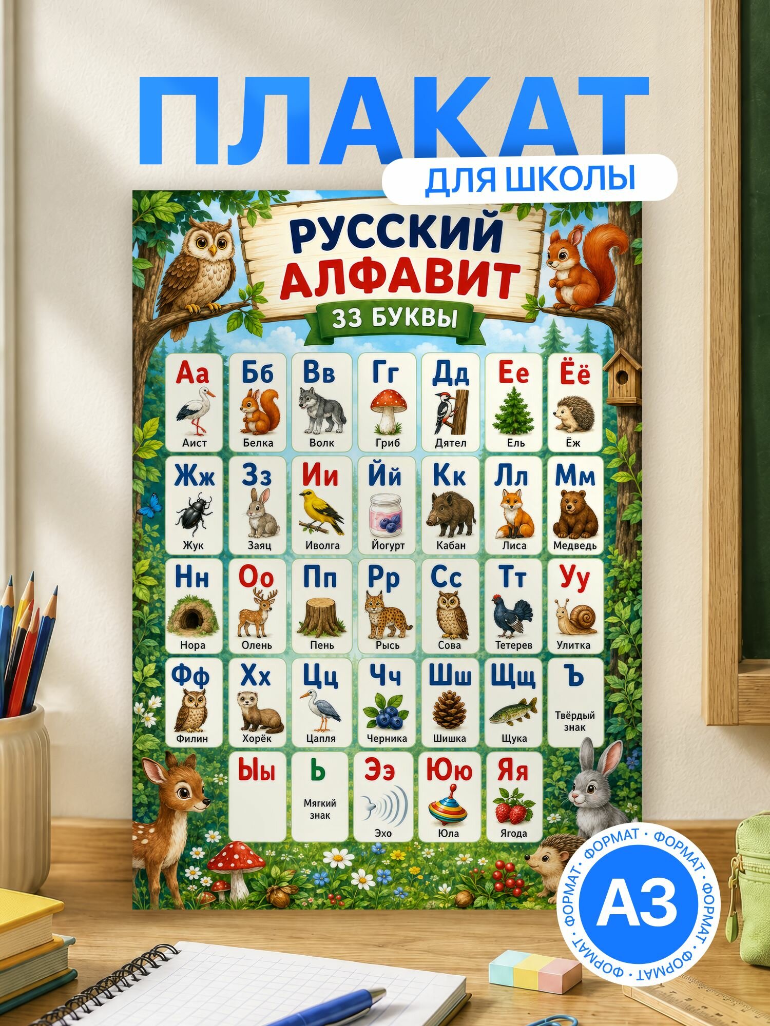 Алфавит плакат русский для детей на стену