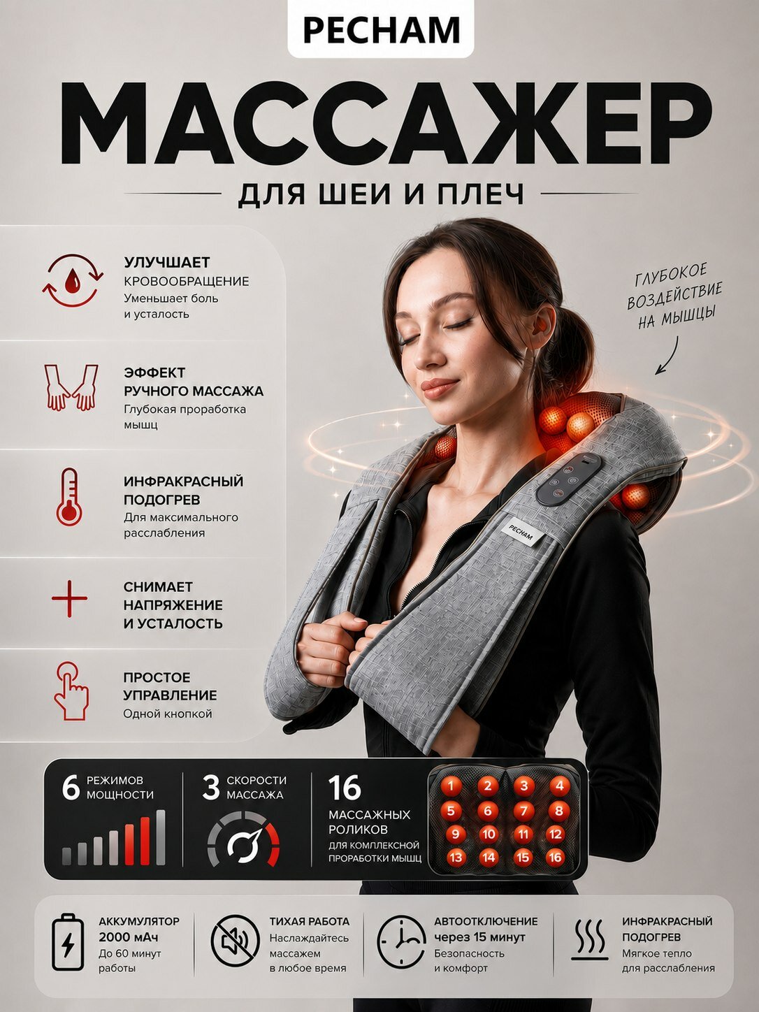 Массажер для шеи, плеч и тела PECHAM PC-1200 электрический с подогревом, роликовый, беспроводной
