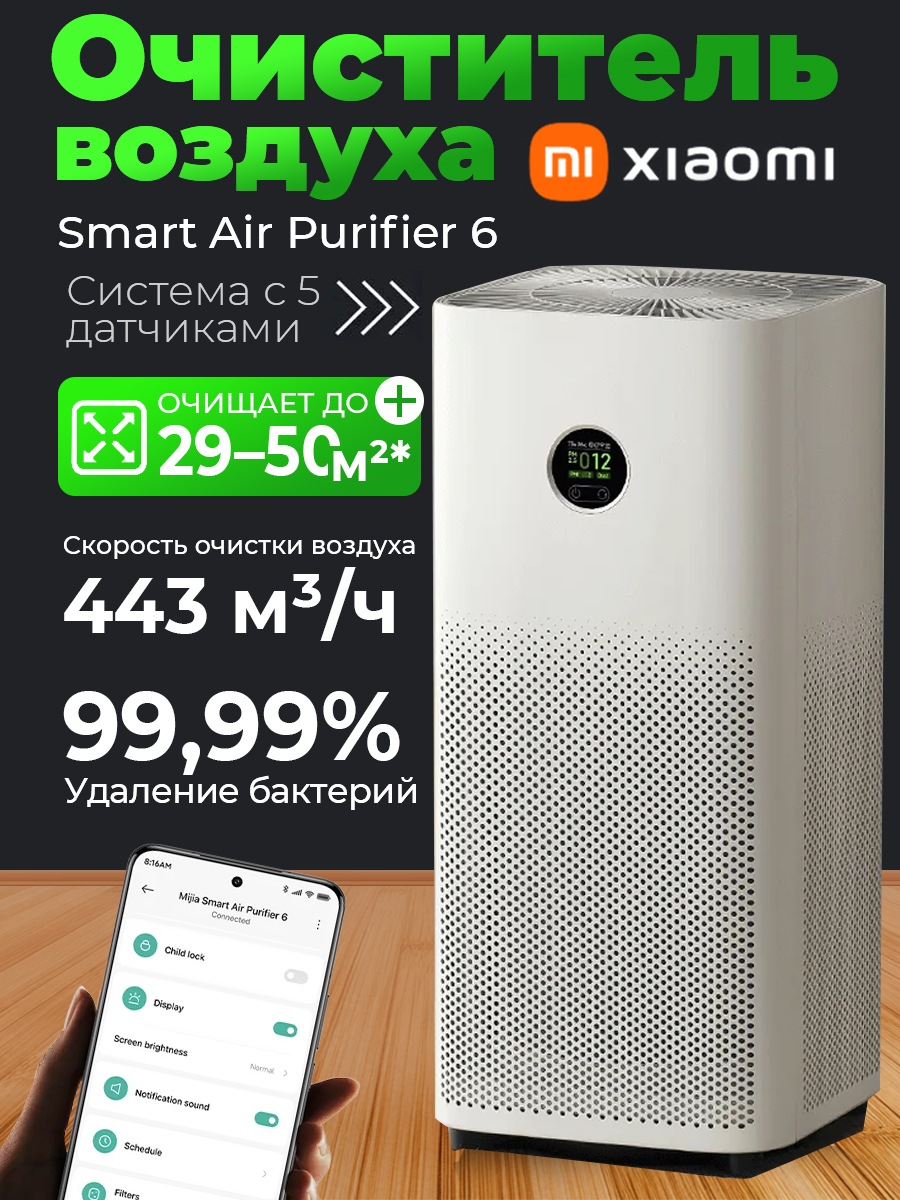 Универсальный воздухоочиститель от Xiaomi, бестселлер 2024 года, модель ACM25SC BHR08MZEU, в белом корпусе