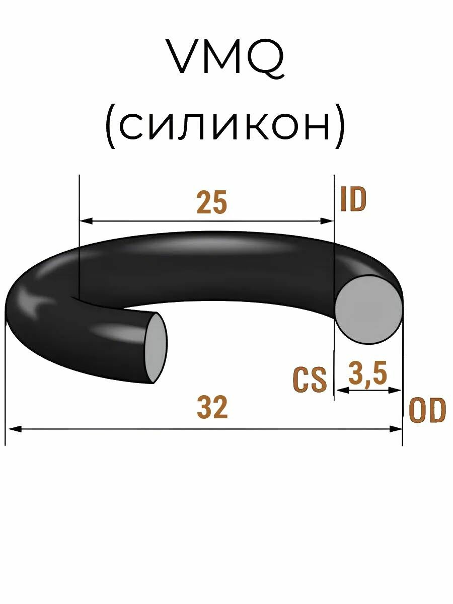 Кольцо уплотнительное 25х32х3.5 VMQ50 силикон 5 шт. — фото 1