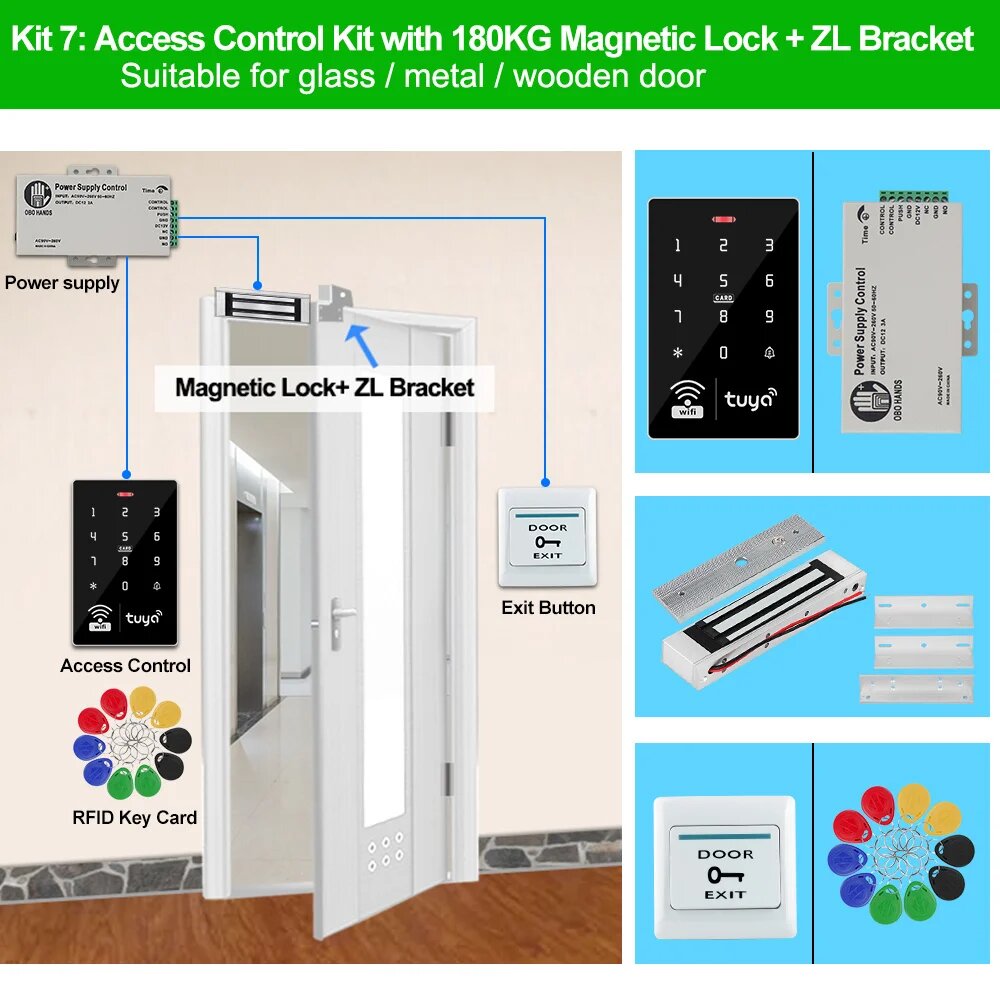 Комплект контроля доступа к двери OBO HANDS Kit S10IC Tuya Kit7 (180KG Lock ZL)