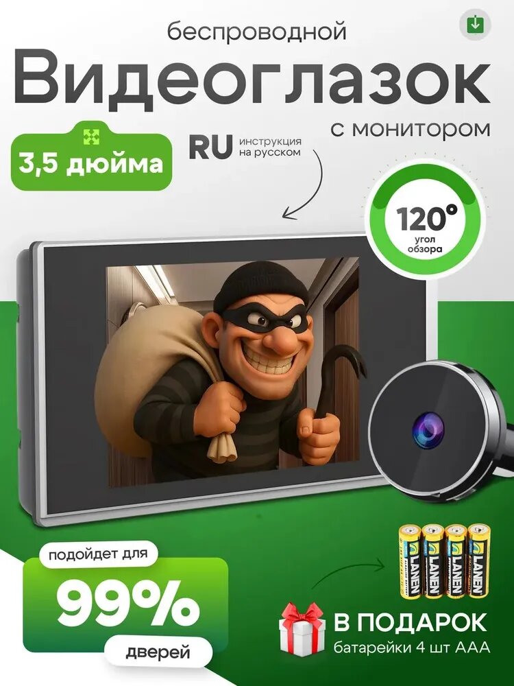 Видеоглазок для входной двери с монитором