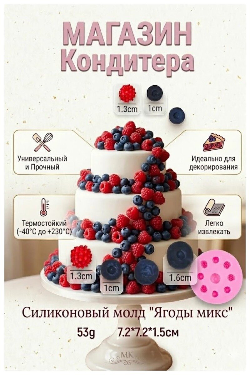 Силиконовая форма-молд "Ягоды микс" для мастики и полимерной глины