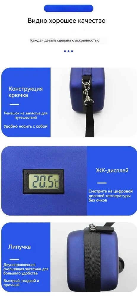 Термосумка — фото 1