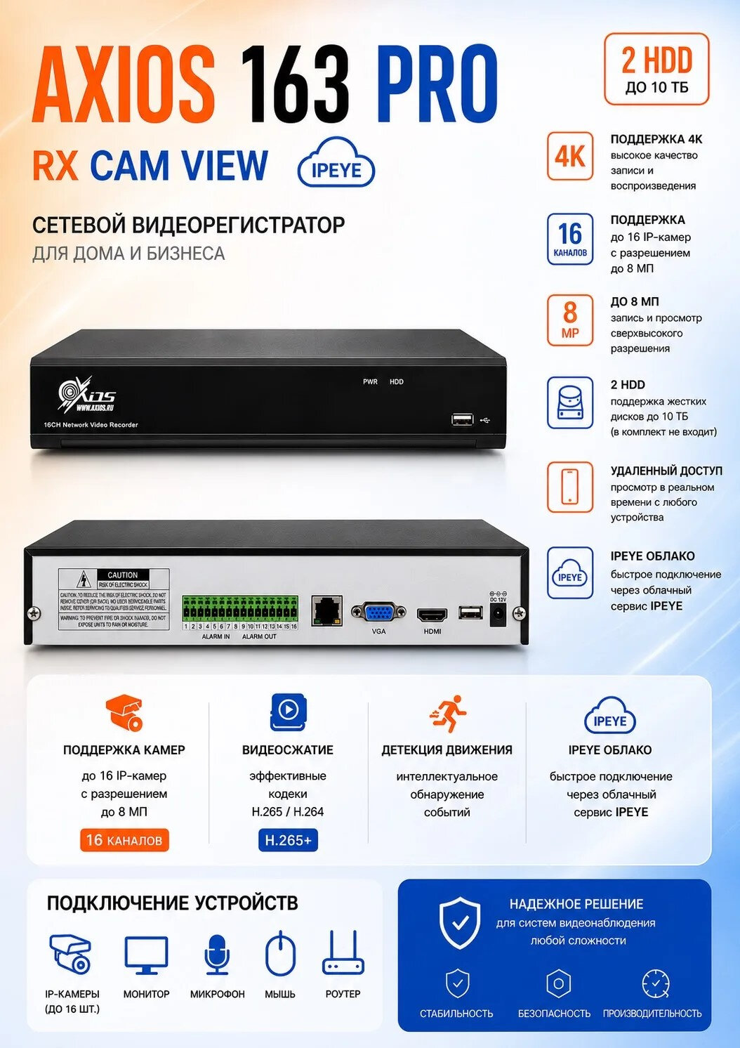 16-и канальный IP видеорегистратор Axios axi-nvr 163 PRO NEW IP EYE(1 LAN выход) 2 слота HDD