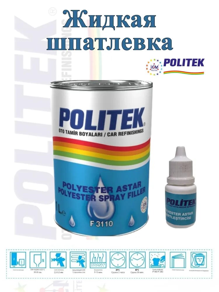 Шпатлевка жидкая автомобильная Politek 1 л, двухкомпонентный наполнитель, спрей активатор Политек