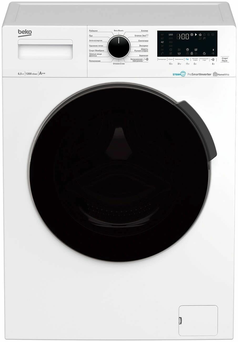 Стиральная машина Beko WSPE6H616W