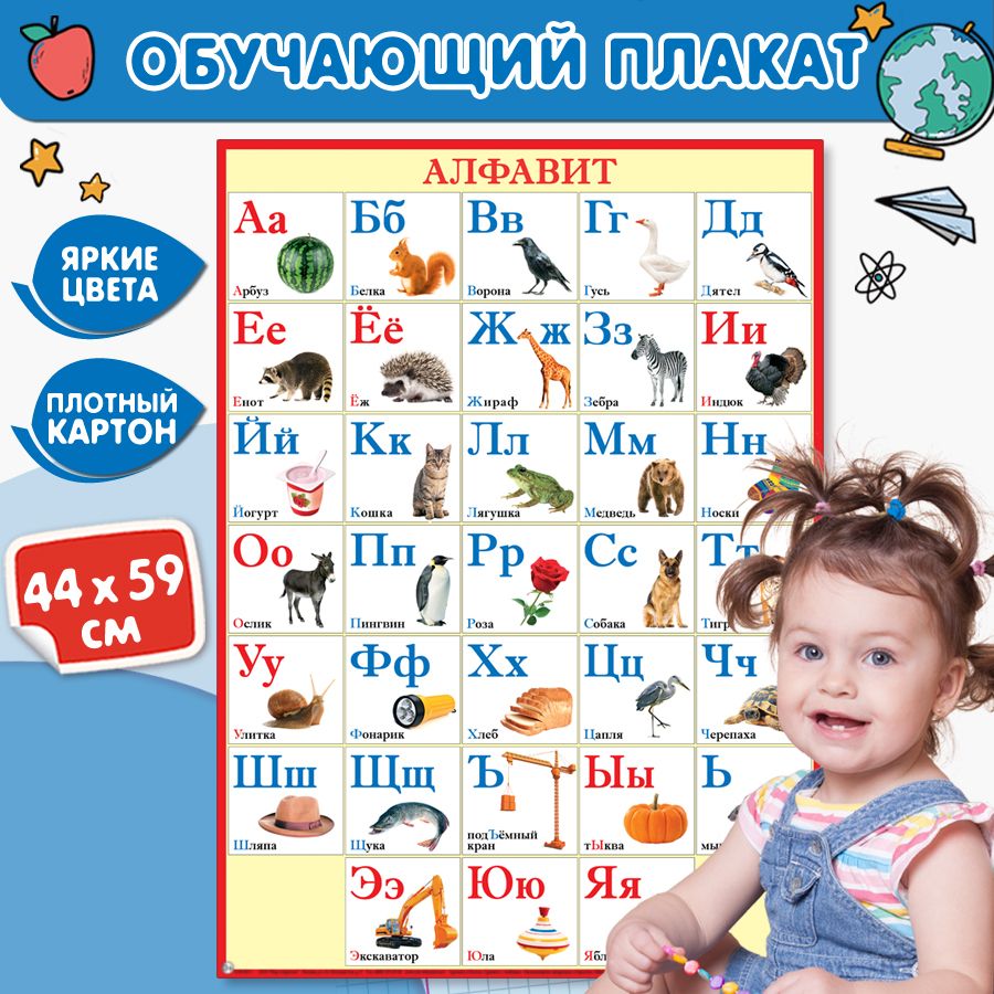 Алфавит плакат. Обучающий постер-плакат для начальной школы и детского сада "Алфавит русского языка"