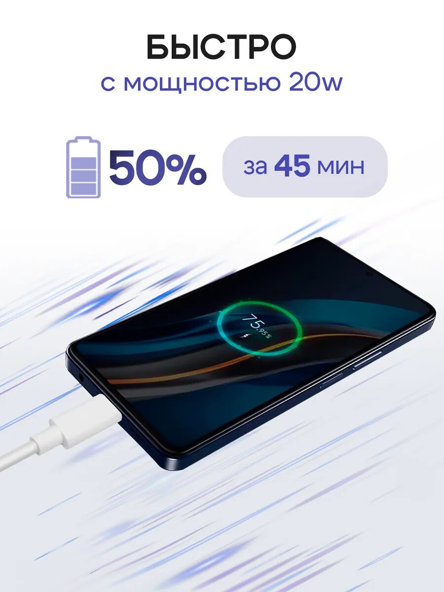 Кабель micro usb / Зарядка / Провод для Android и устройств с разъемом micro usb / 1 метр / Белый — фото 1