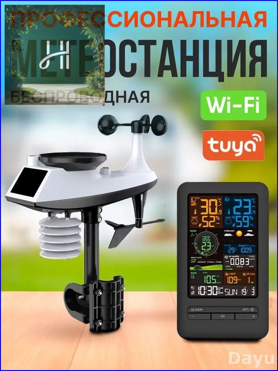 Умное устройство для дома Tuya с WiFi, оснащенное эксклюзивным цифровым дисплеем, будильником и датчиками температуры с влажностью