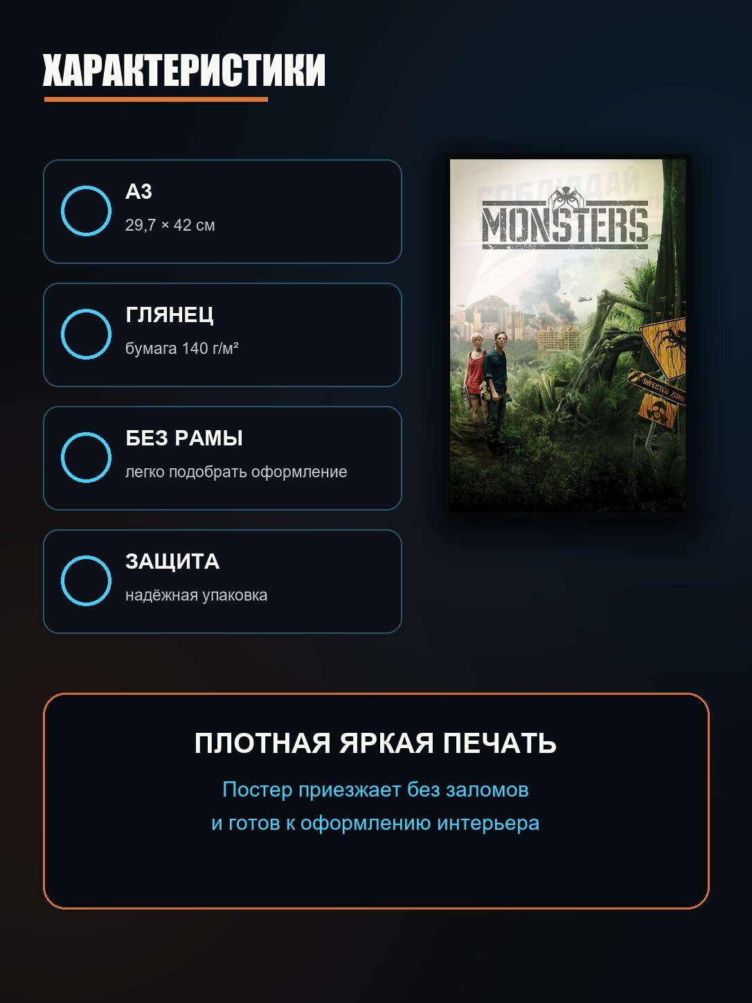 Постер Монстры — фото 1