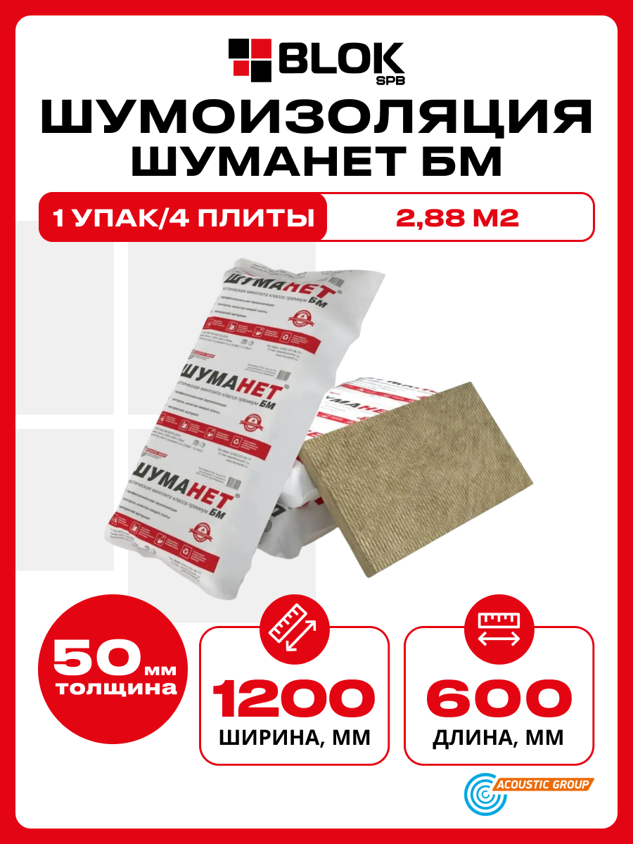 Шумоизоляция Шуманет БМ 50х600х1200 мм (1 упак / 4 плиты / 2,88 м2)