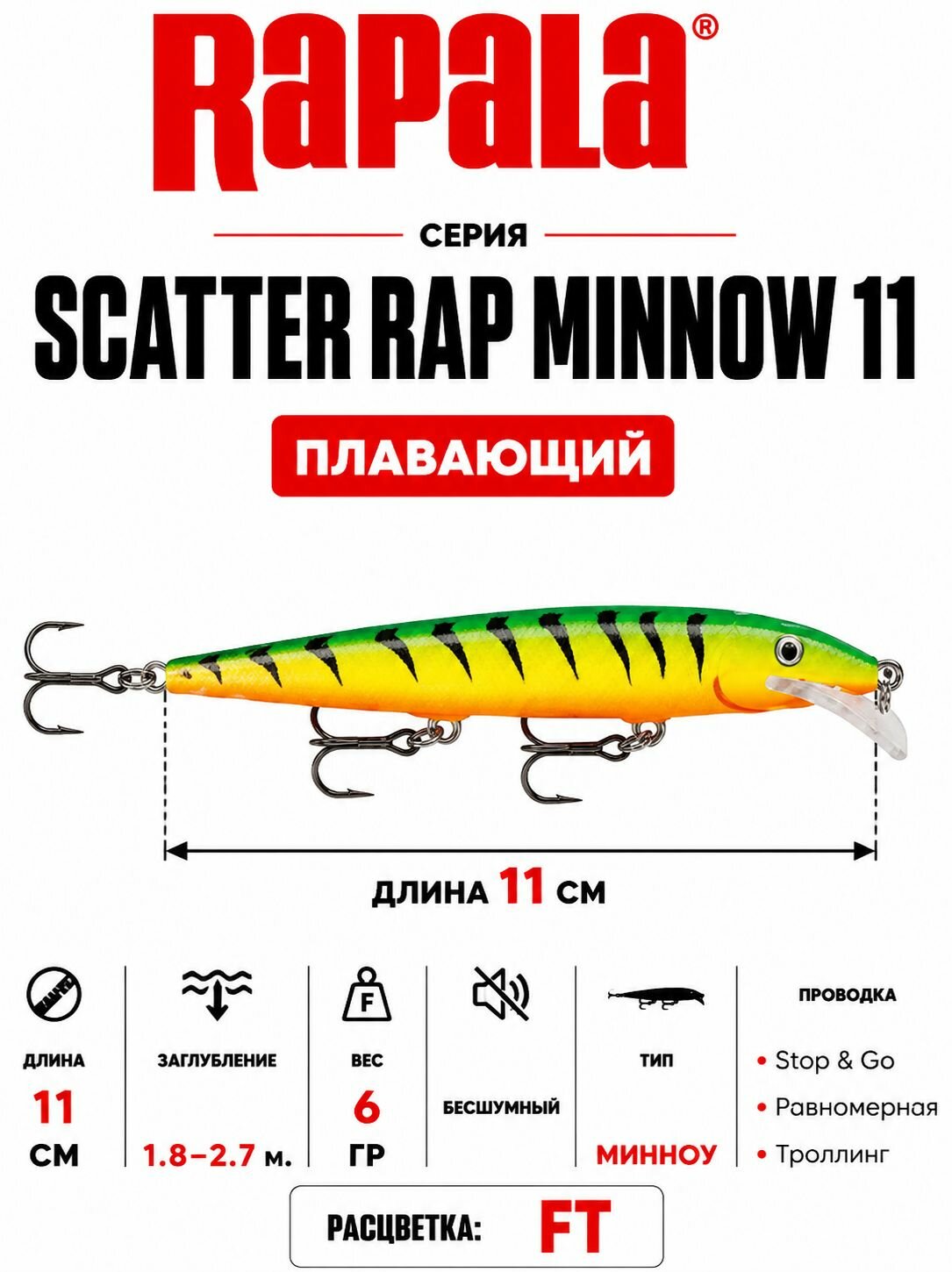 Воблер RAPALA Scatter Rap Minnow 11 FT плавающий 1,8-2,7м, 11см, 6гр. ++
