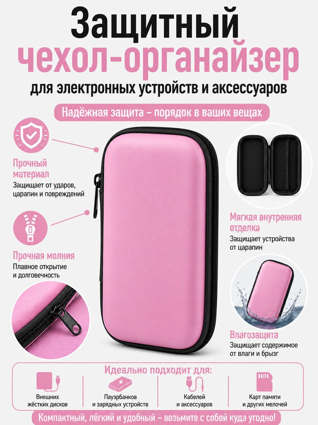 Чехол-органайзер для аксессуаров, кабелей и гаджетов, компактный защитный кейс