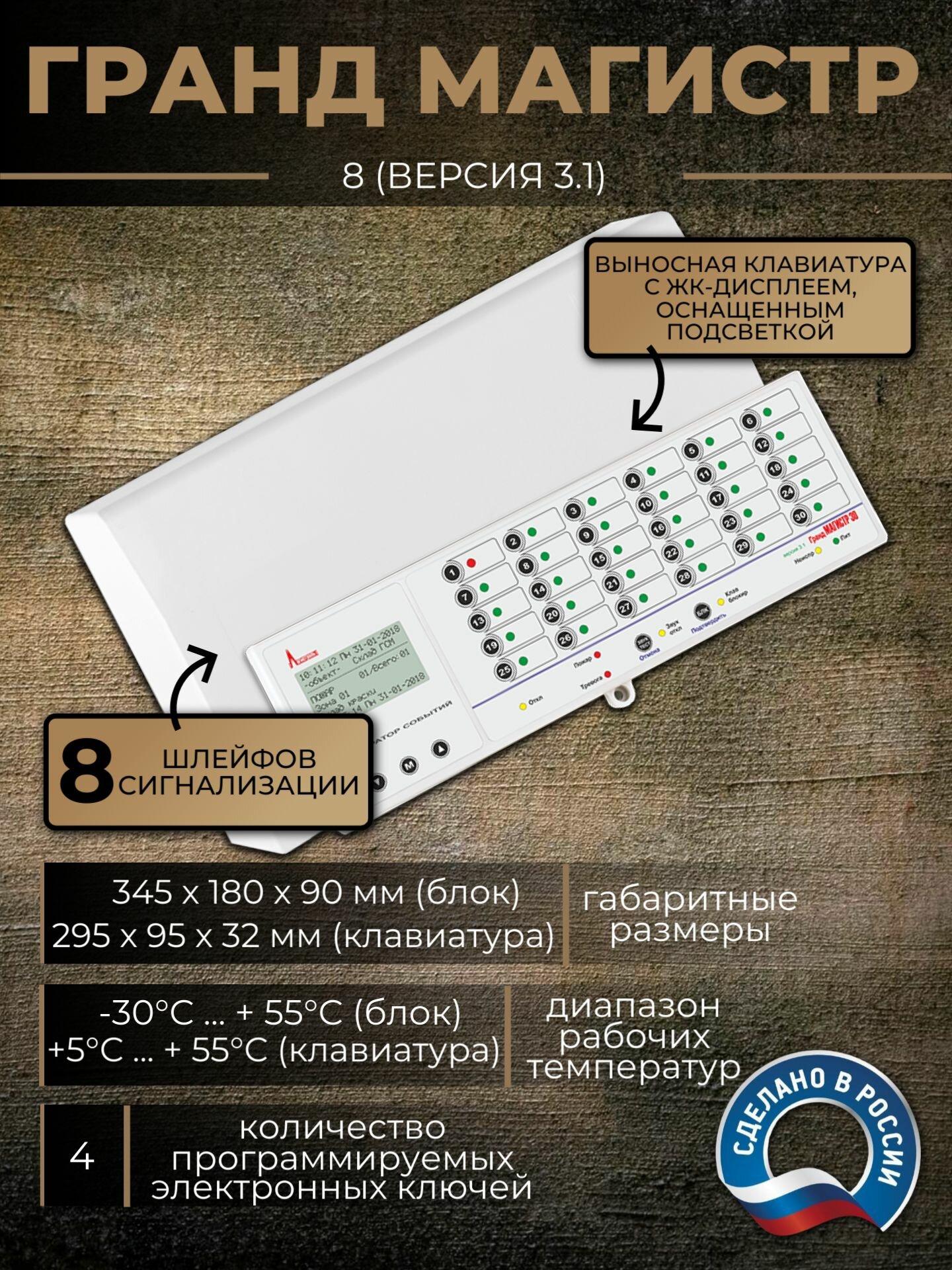 Гранд Магистр 8 (версия 3.1) Прибор приемно-контрольный охранно-пожарный