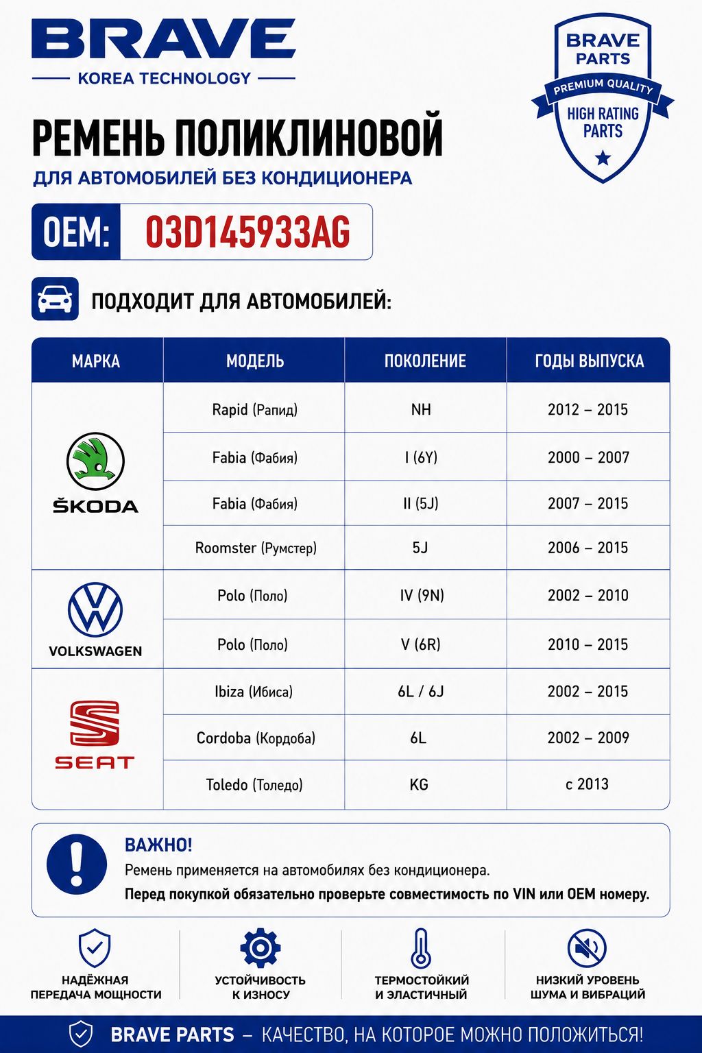 Ремень поликлиновой 03D145933AG 6PK1453 Шкода Фабия Skoda Fabia Rapid Roomster, Фольксваген Поло Volkswagen Polo 1.2, приводной ремень — фото 1