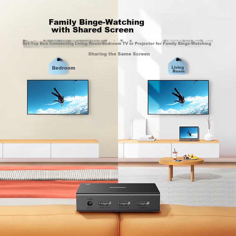 Ugreen HDMI 1x2 Сплиттер 4K Двойной Дисплей Видео Дистрибьютор для Ноутбука ТВ Монитора Проектора Модель：1 Вход 2