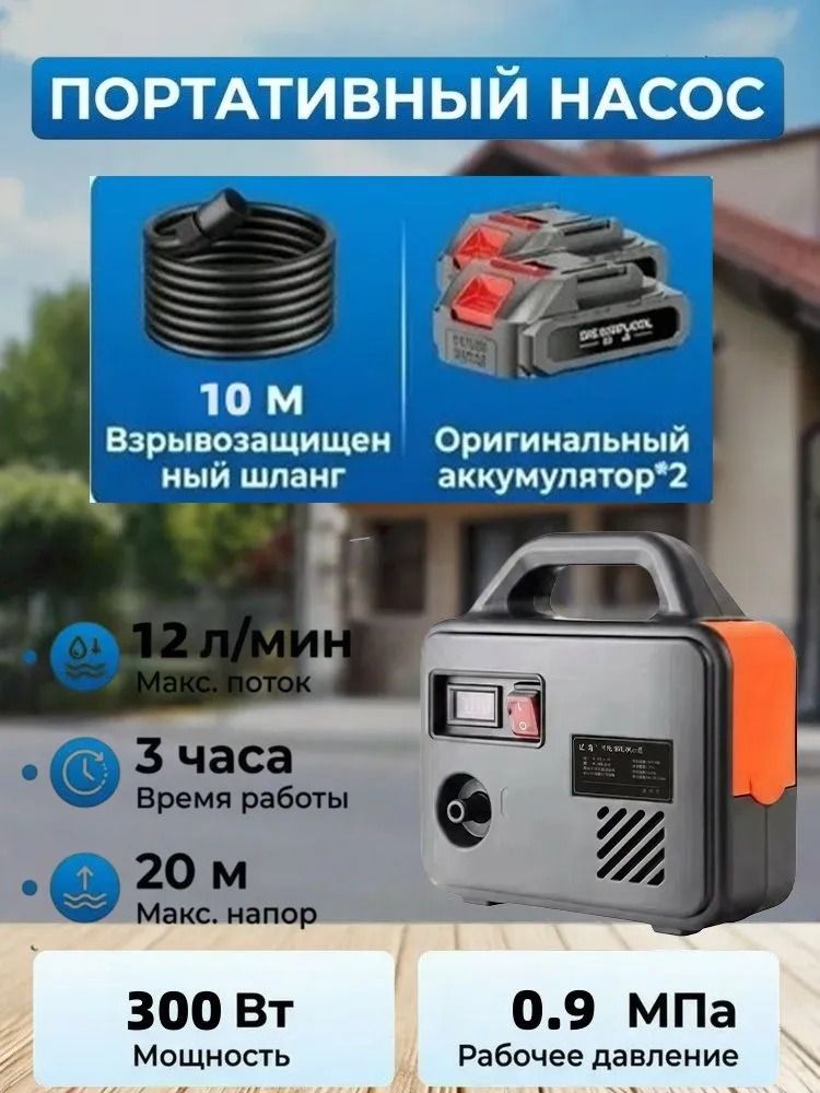 Садовый насос,350Вт,10л/мин,50м