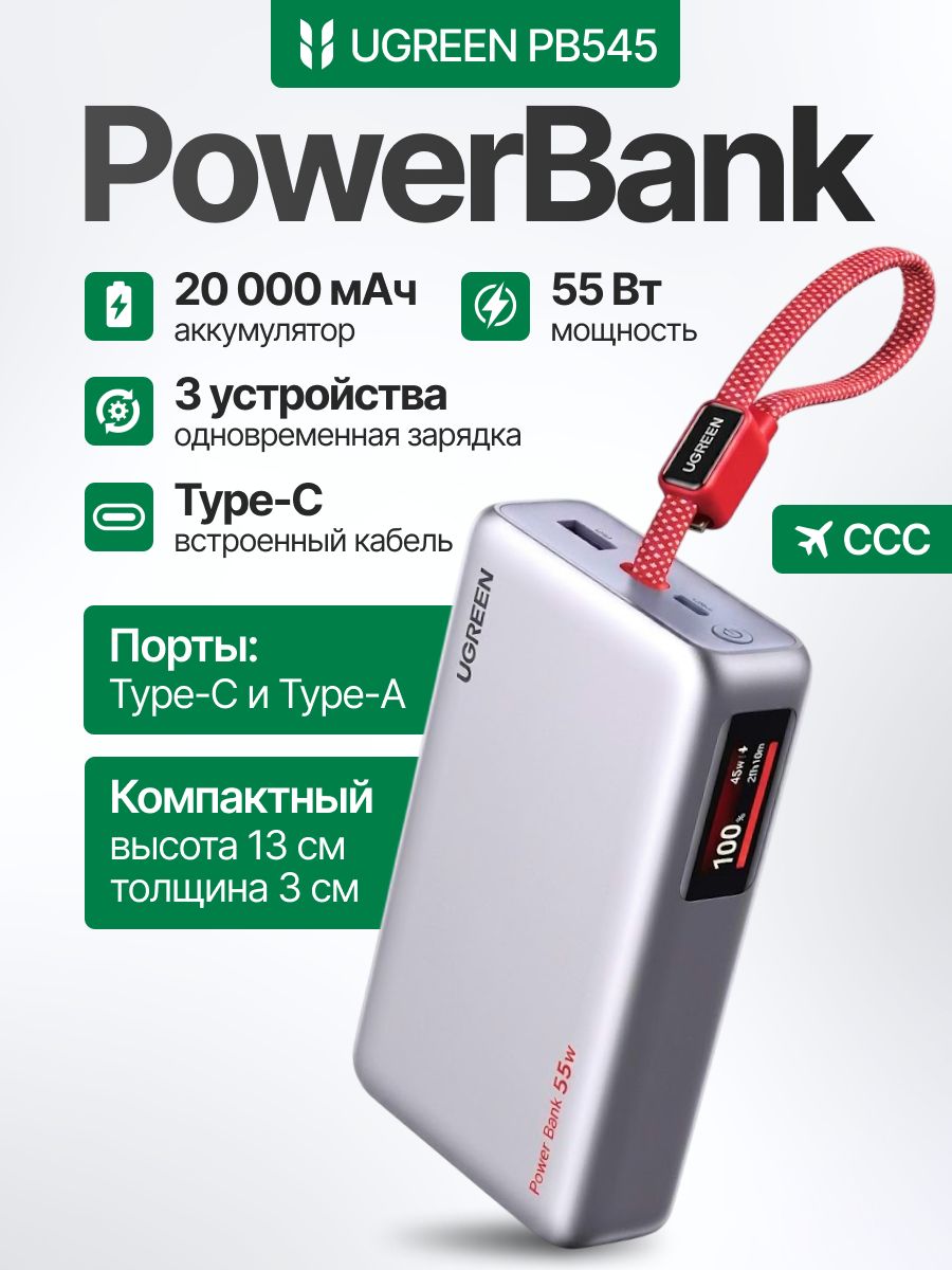 Портативный повербанк UGREEN PB545 (45939), 55Вт, 20000мАч, 3 разъёма. Внешний аккумулятор компаткный
