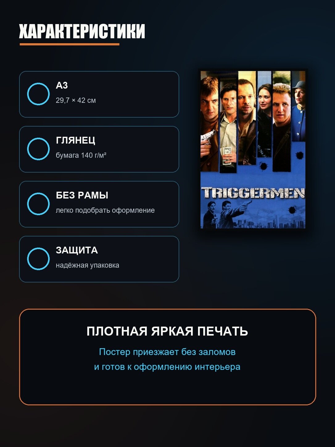 Постер На взводе — фото 1