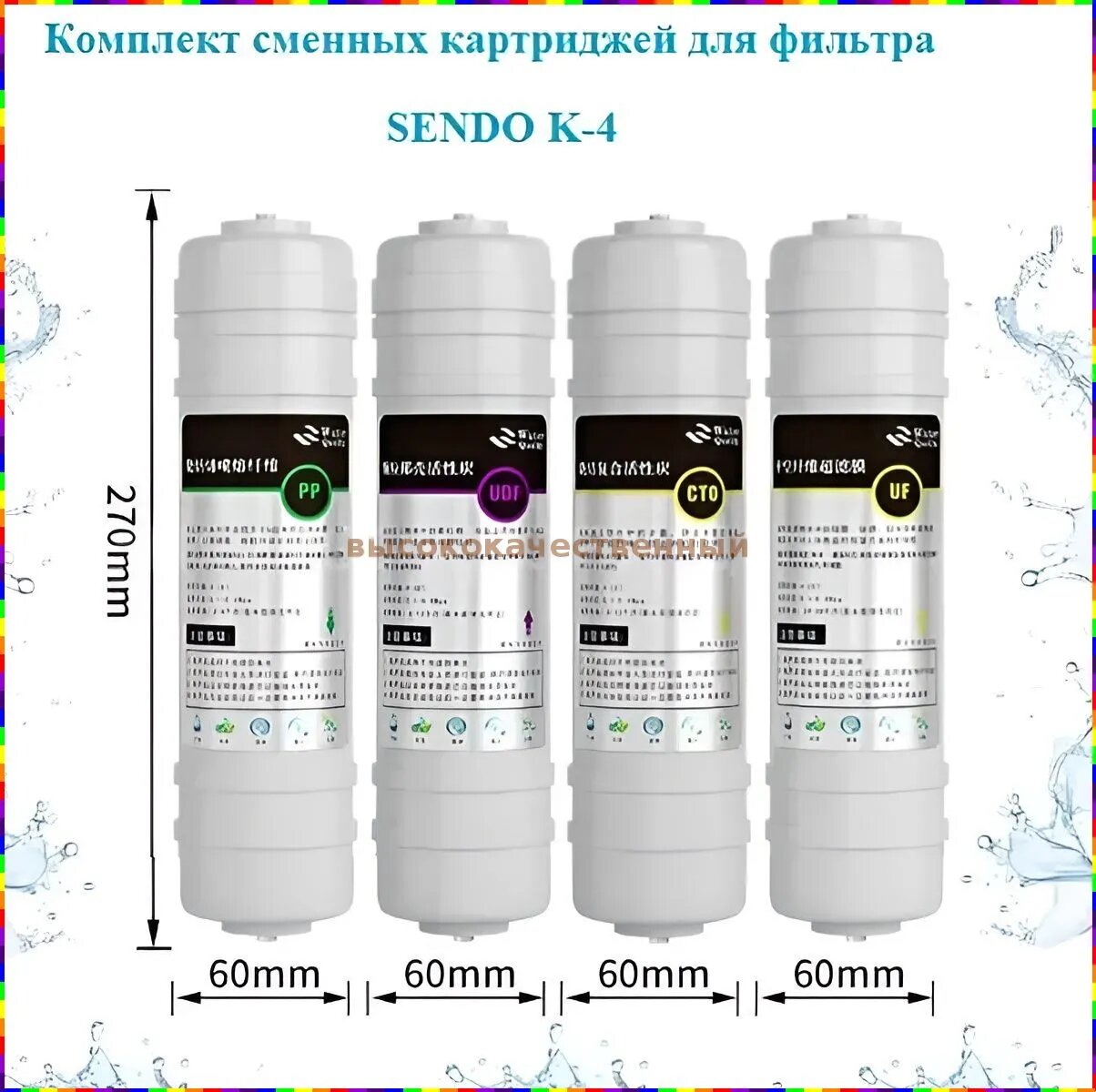 Сменные картриджи Water Quality для кофемашины SENDO K4, комплект для замены фильтра воды
