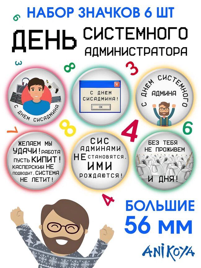 Набор значков AniKoya