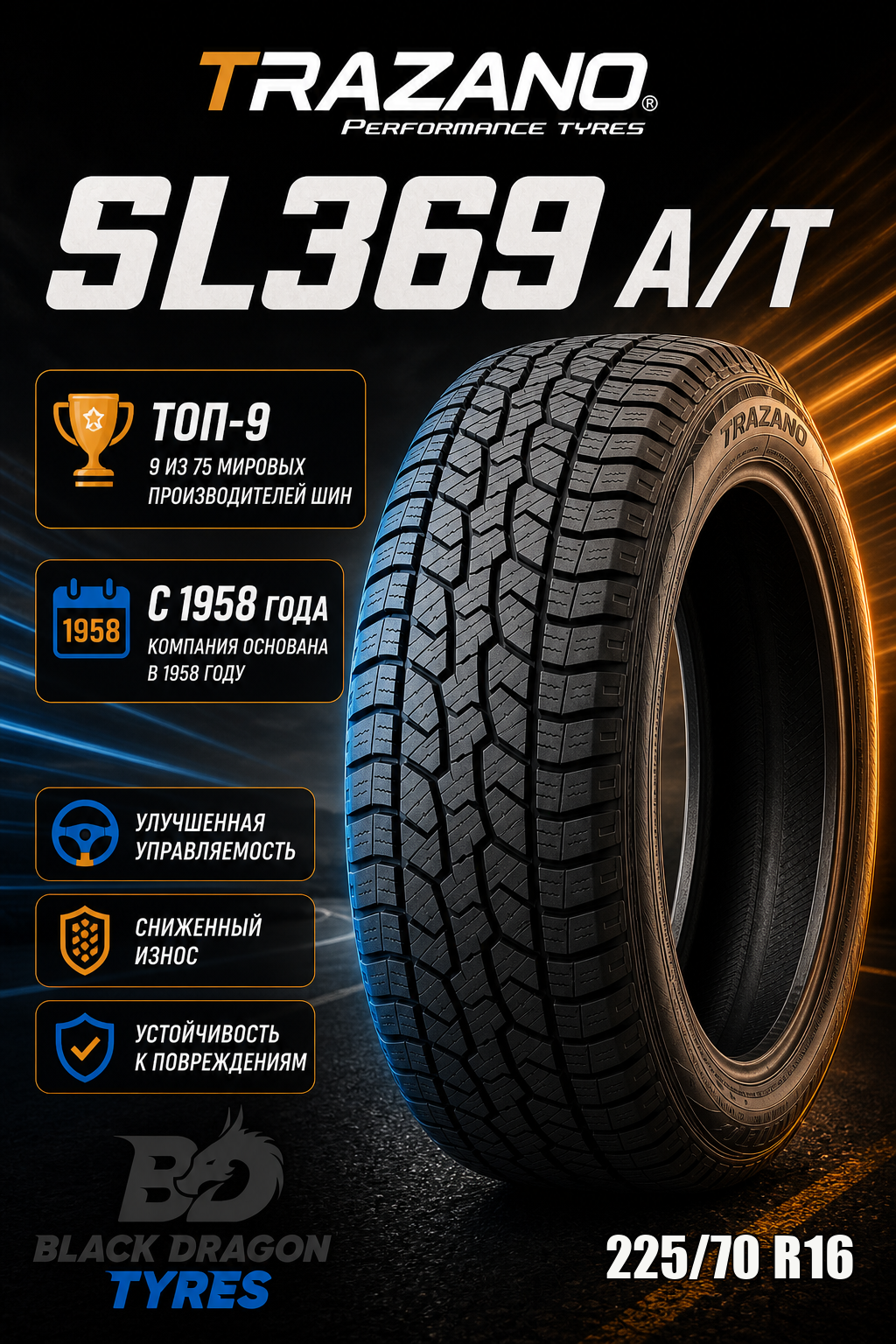 Летние шины Trazano SL369 225/70 R16 103S , для внедорожника