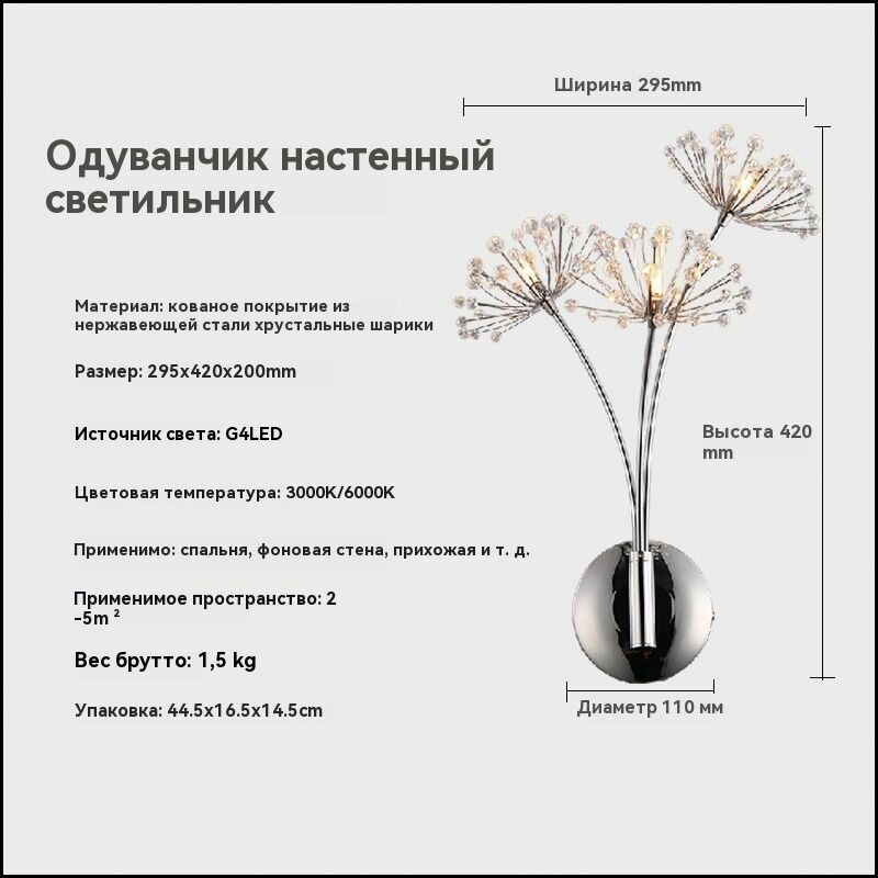 Настенный светильник, 9 Вт