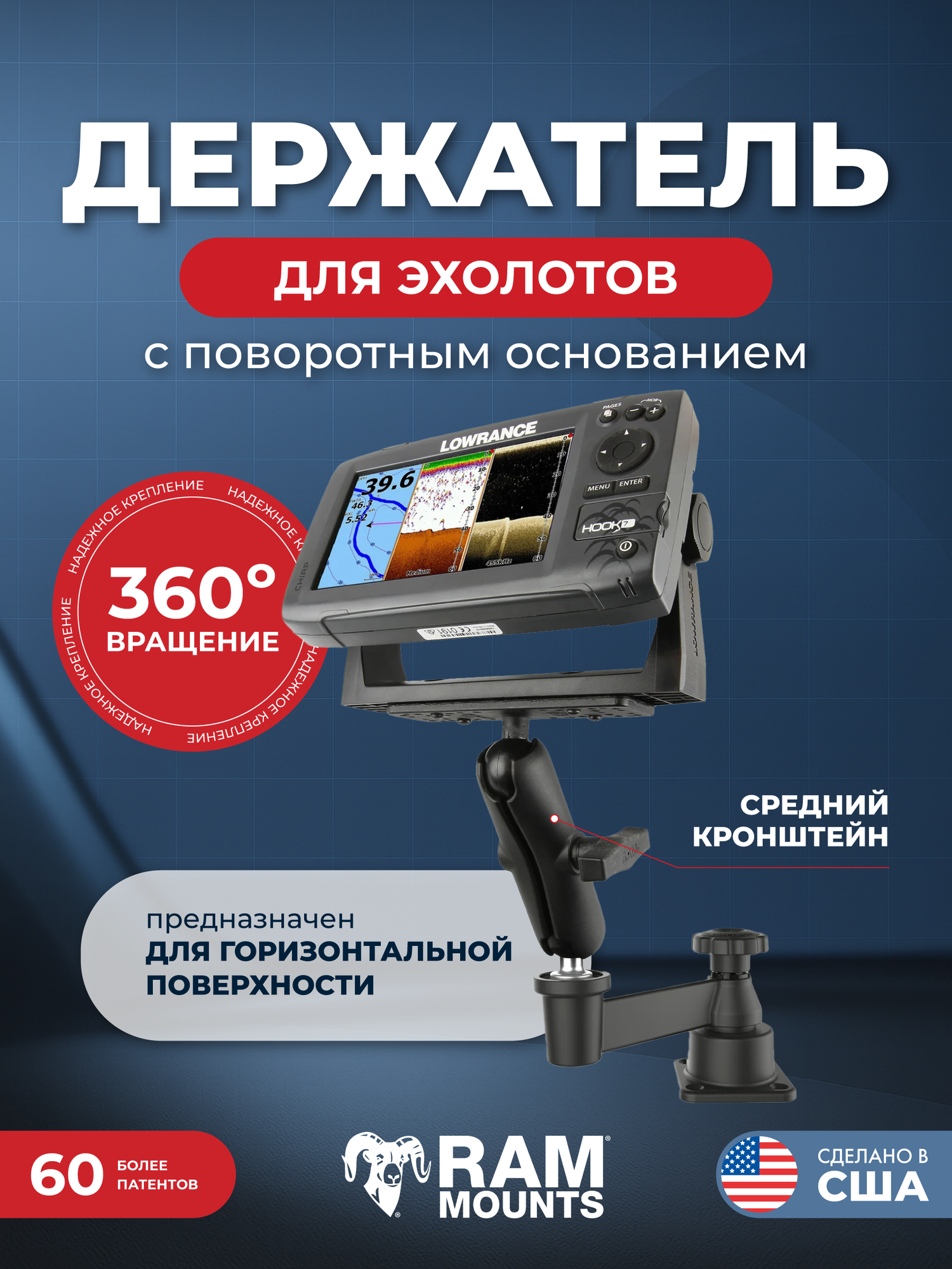 Крепление для эхолотов и картплоттеров RAM MOUNTS двойное, шаровое, с рычагом горизонтальным маятников