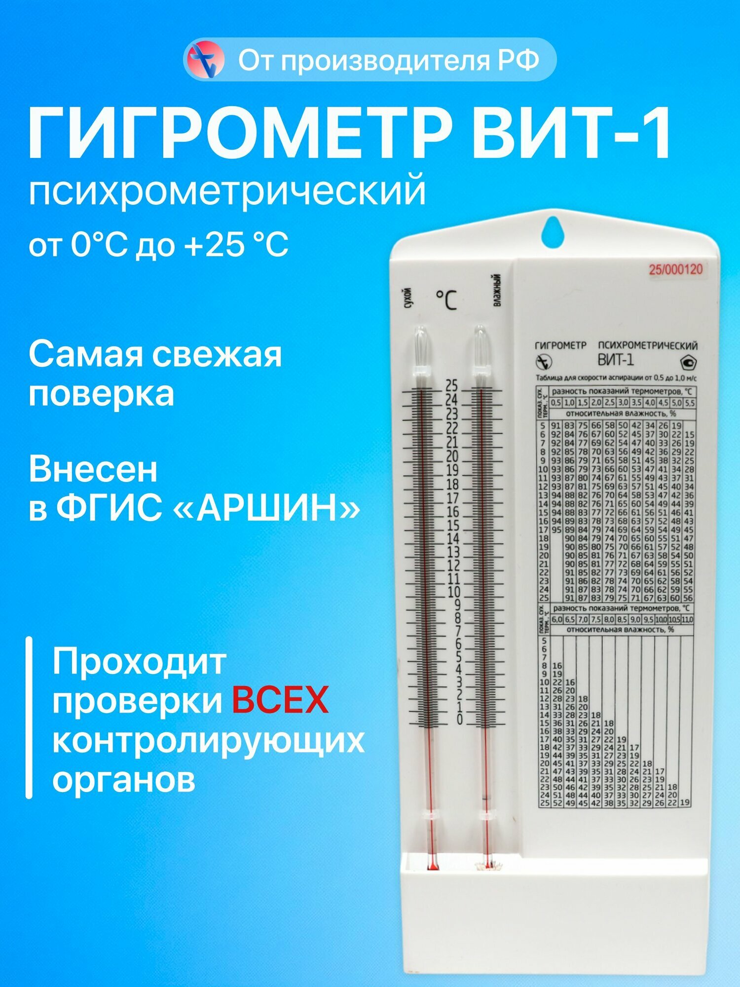 Гигрометр психрометрический с поверкой ВИТ-1 точный, производство Россия, самая свежая поверка в аккредитованной лаборатории, отгрузки напрямую со склада производителя "Первый термометровый завод"