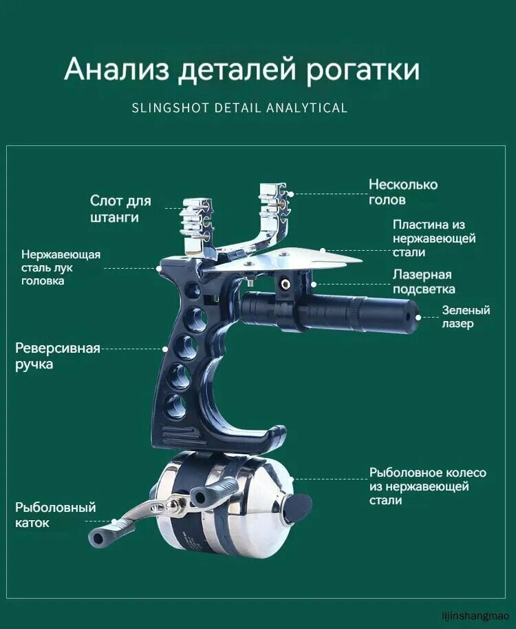 Сеть для рыбалки — фото 1