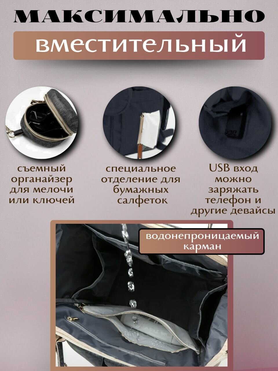 Многофункциональный рюкзак для мамы / Водонепроницаемый дорожный ранец + сумочка для мелочей Morento черный