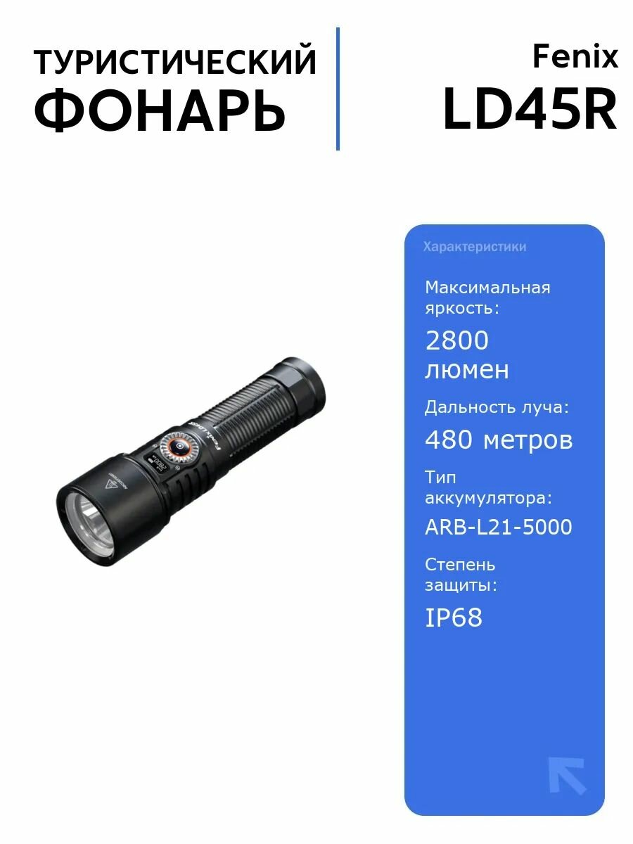 Фонарь Fenix LD45R 2800 люмен, IP68, OLED-дисплей, USB-C, для активного отдыха, трекинга и альпинизма, 7 режимов работы