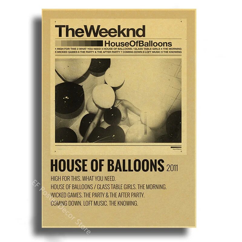 Плакат The Weeknd House of Balloons A3, цвет 2