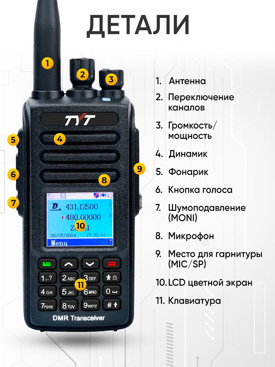 Рация TYT MD-390 — фото 1
