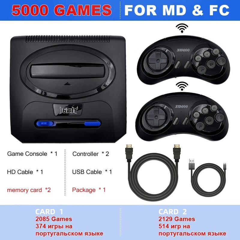 Игровая консоль Sega Mega Drive Genesis с 5000 игр (RU)