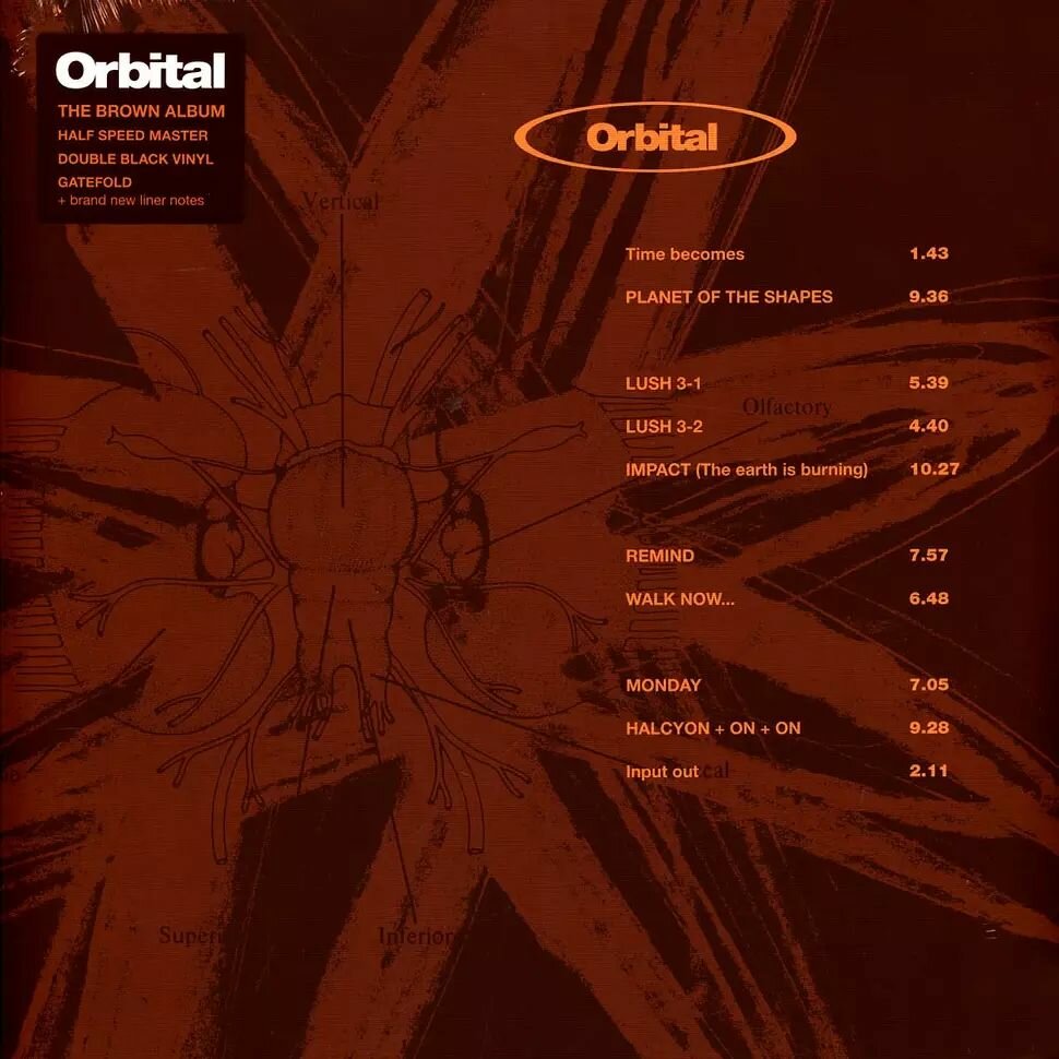 Пластинка Orbital "Orbital (The Brown Album)" 2LP NEW