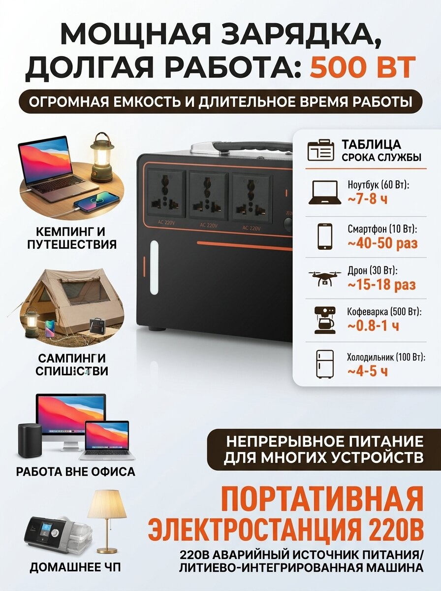 Портативная электростанция 500 Ватт с розеткой 220