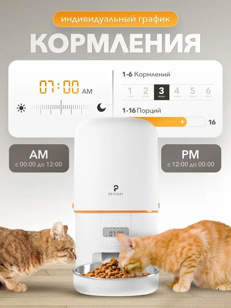 Автокормушка S — фото 1