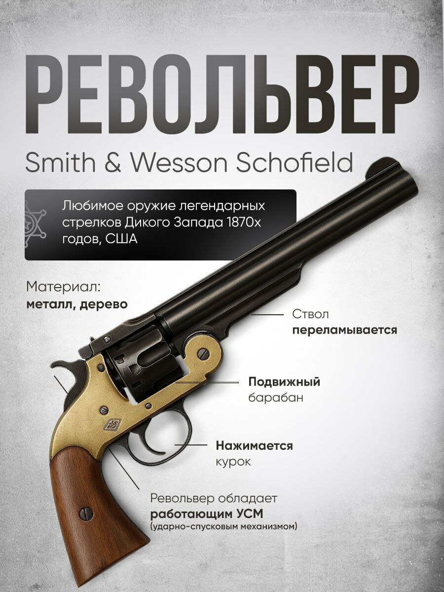 Макет (ММГ) револьвера Denix Schofield калибр 45, США 1875 г.
