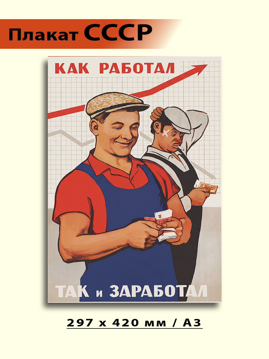 Советский плакат на стену - Как работал так и заработал, формат А3