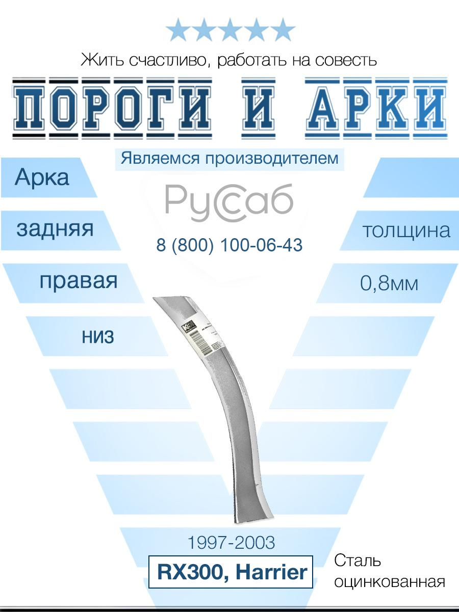 Арка правая для (ниж. часть) Lexus RX300, Toyota Harrier 1997-2003