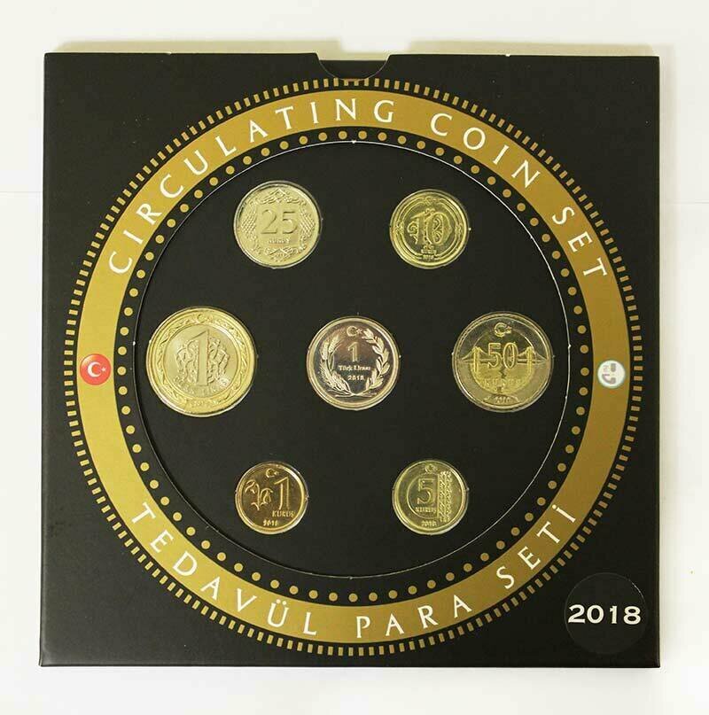 (2018, 8 монет) Набор монет Турция 2018 год "1, 5, 10, 25 и 50 куруш, 1 лира" Буклет