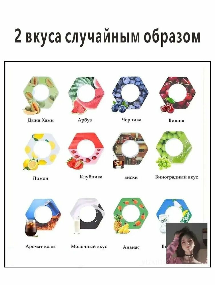 Крышка для спортивной бутылки, 100 мл