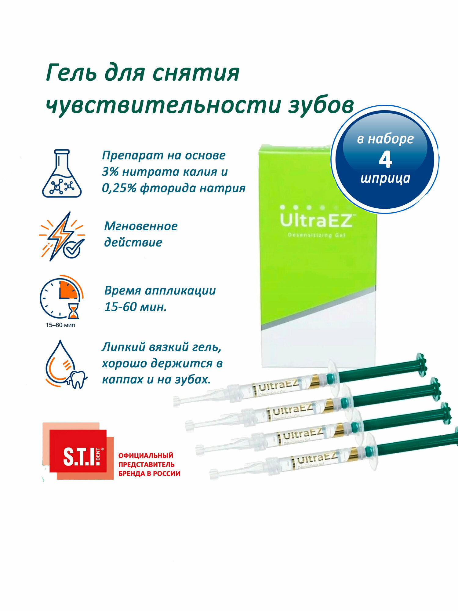 UltraEz - десенсибилизирующий гель, для снятия чувствительности зубов