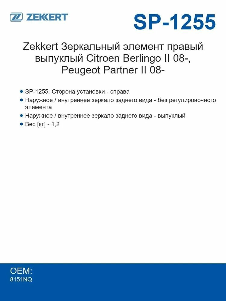 Zekkert Зеркальный элемент правый выпуклый Citroen Berlingo II 08-, Peugeot Partner II 08-