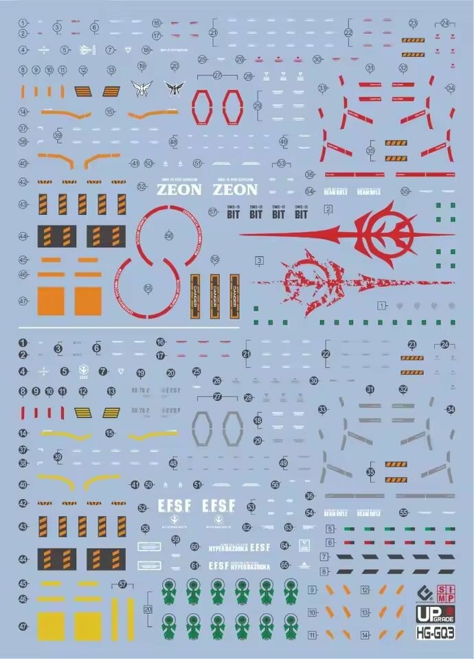 Флуоресцентные водные декали для моделей Gundam